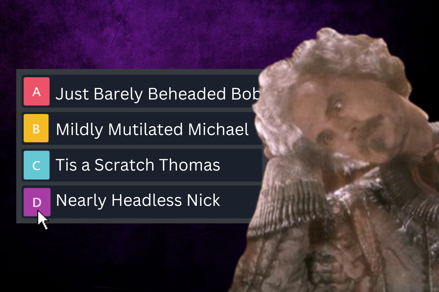 Guess Who Quiz: Can You Guess the Famous Ghost? - TriviaCreator