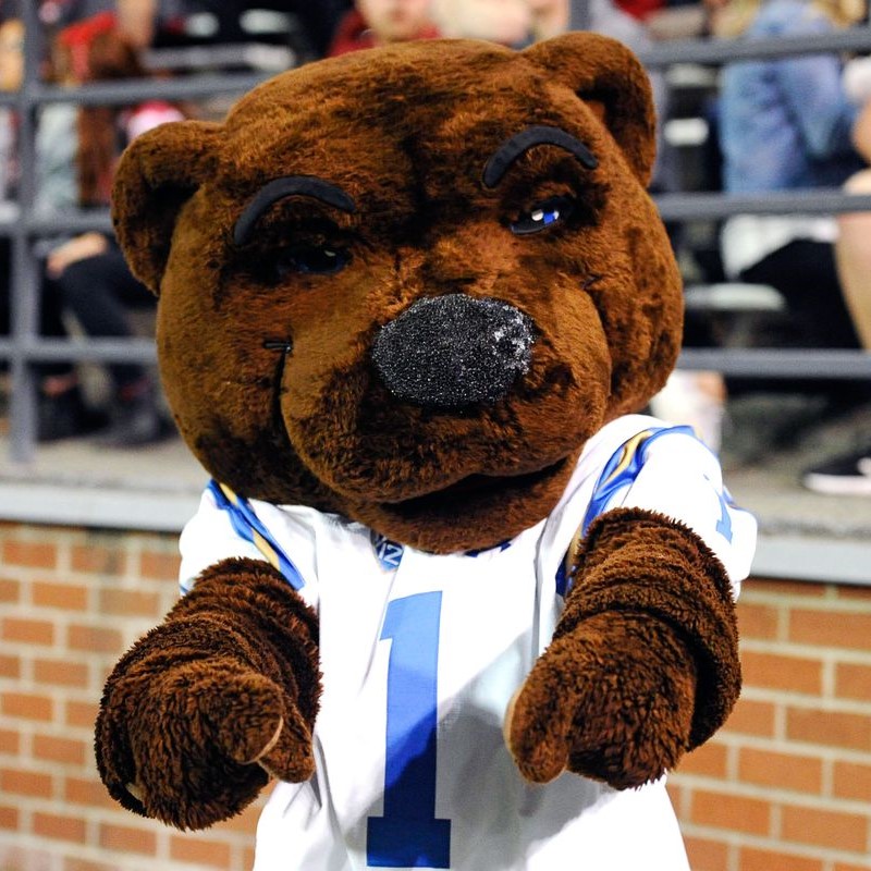 How Well Do You Know Your College Football Mascots: Pac-12 Edition ...
