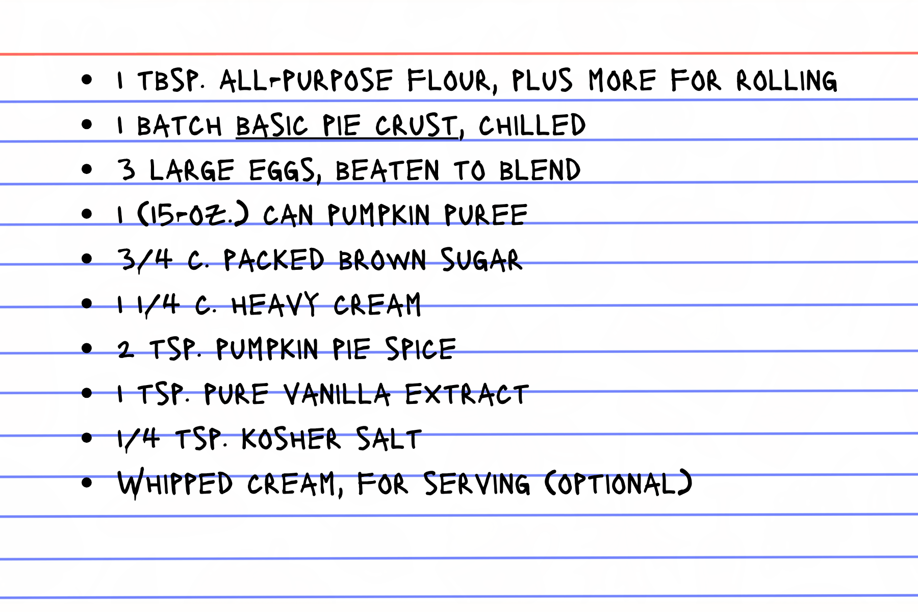Thanksgiving Quiz: Guess the Dish from the Recipe? - TriviaCreator