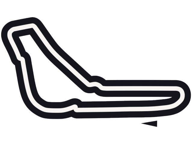 Name that 2023 Formula 1 Track Quiz - TriviaCreator