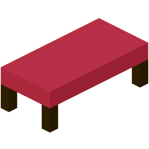 9 Roblox Bedwars Quizzes (131 Trivia Questions & Answers) - TriviaCreator