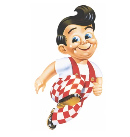 guess the logo game - TriviaCreator