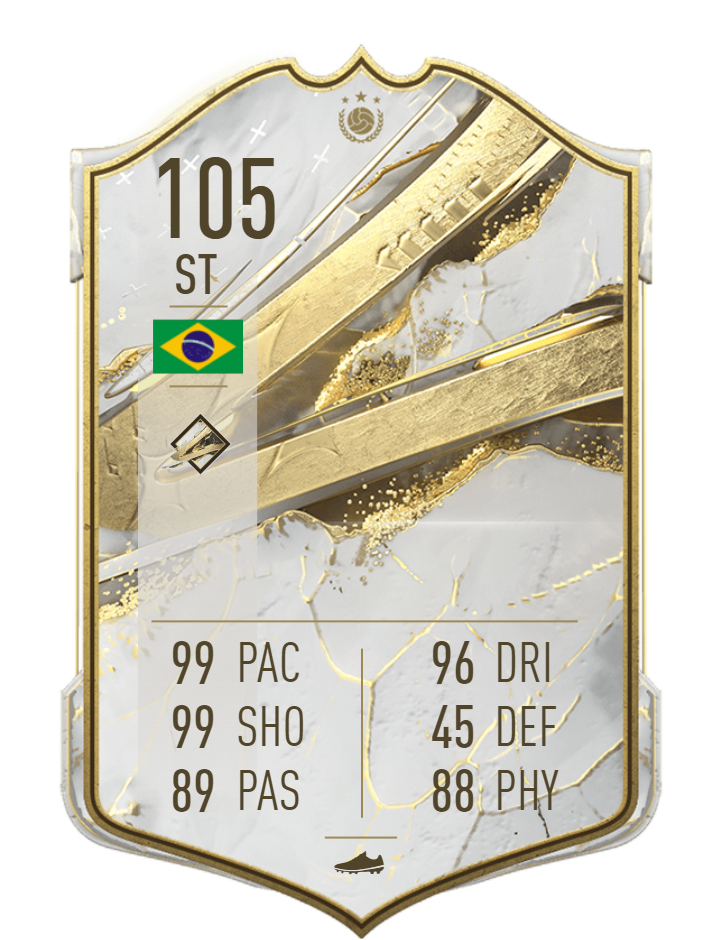 Guess the FIFA futcard with no name or player. - TriviaCreator